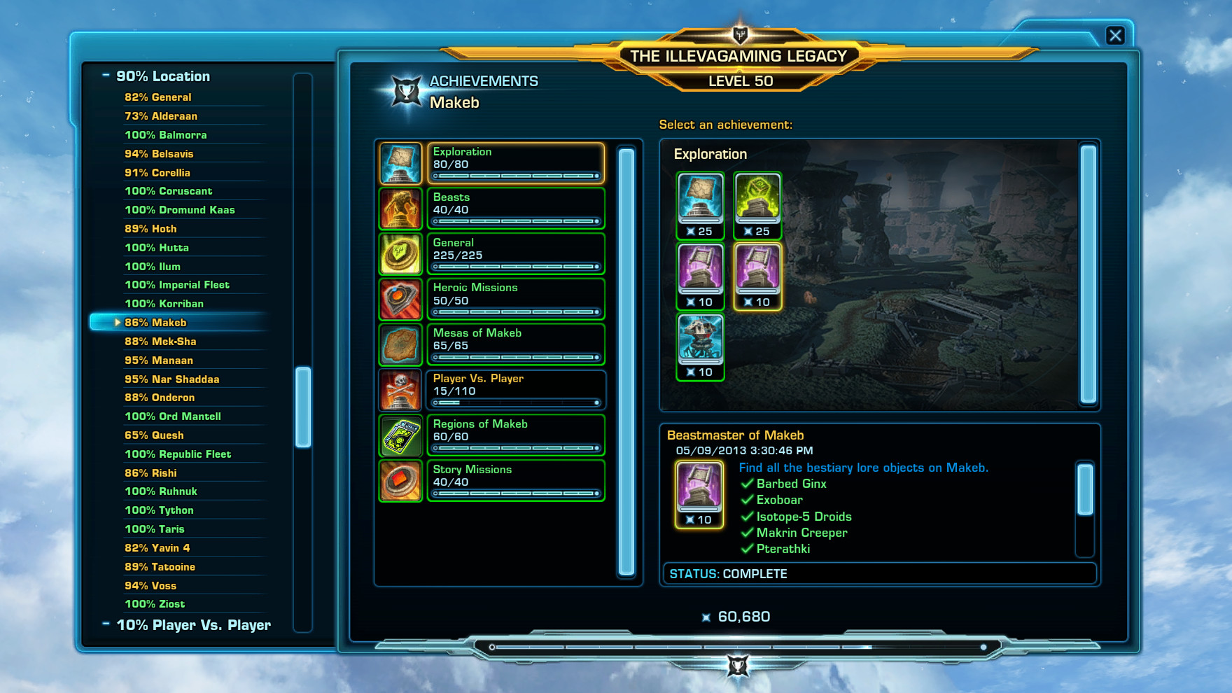 SWTOR Beastmaster of Makeb Location Guide - Illeva