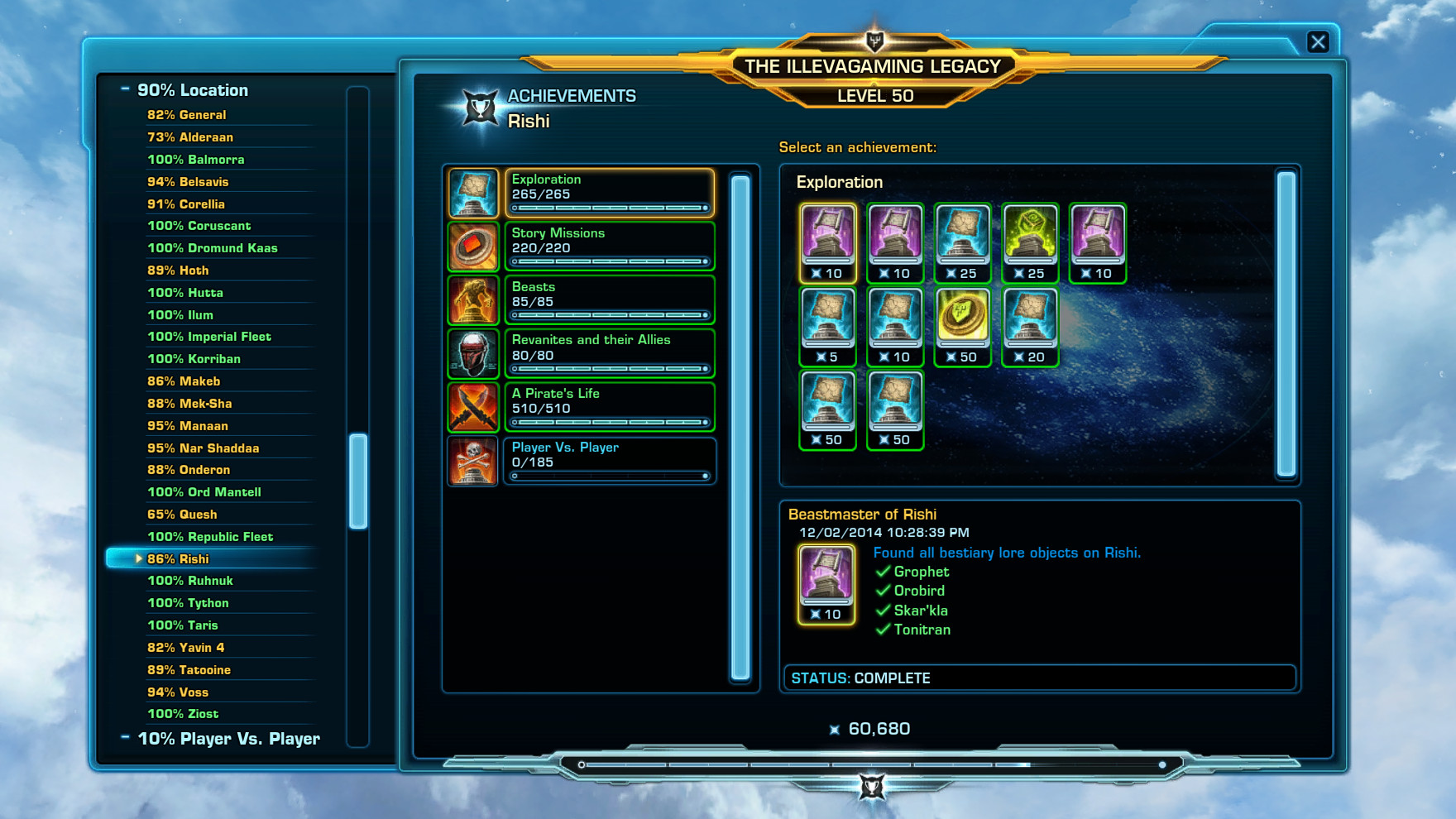 SWTOR Beastmaster of Rishi Location Guide - Illeva