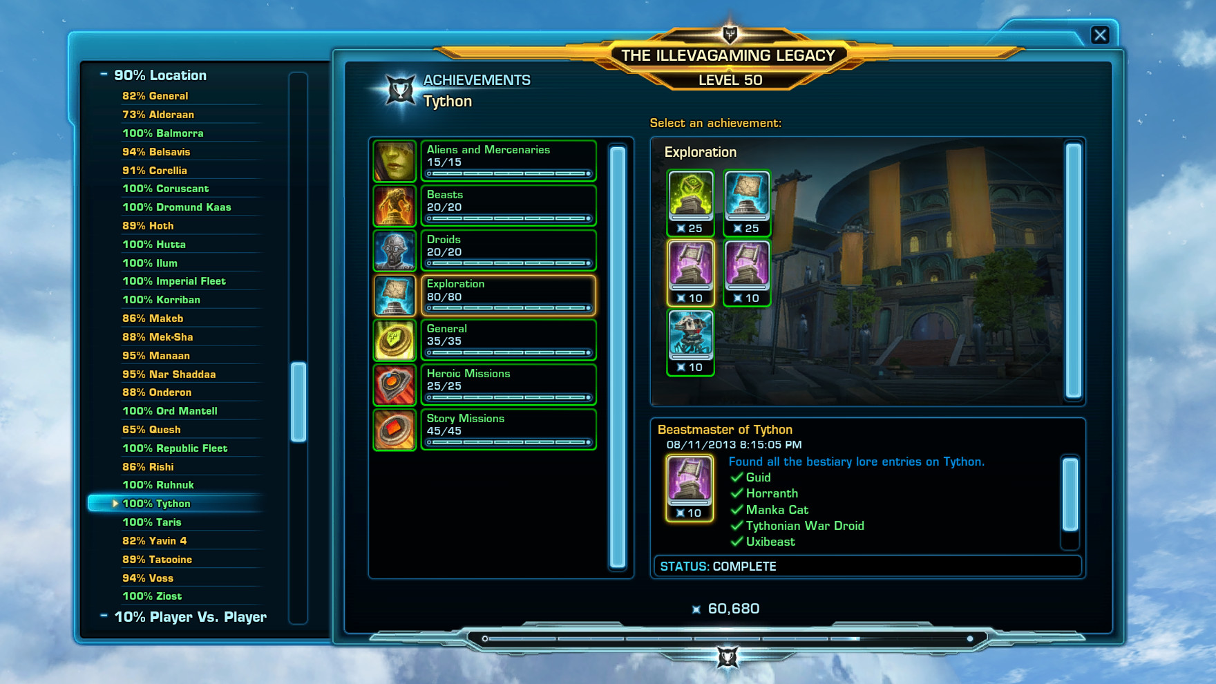 SWTOR Beastmaster of Tython Location Guide - Illeva